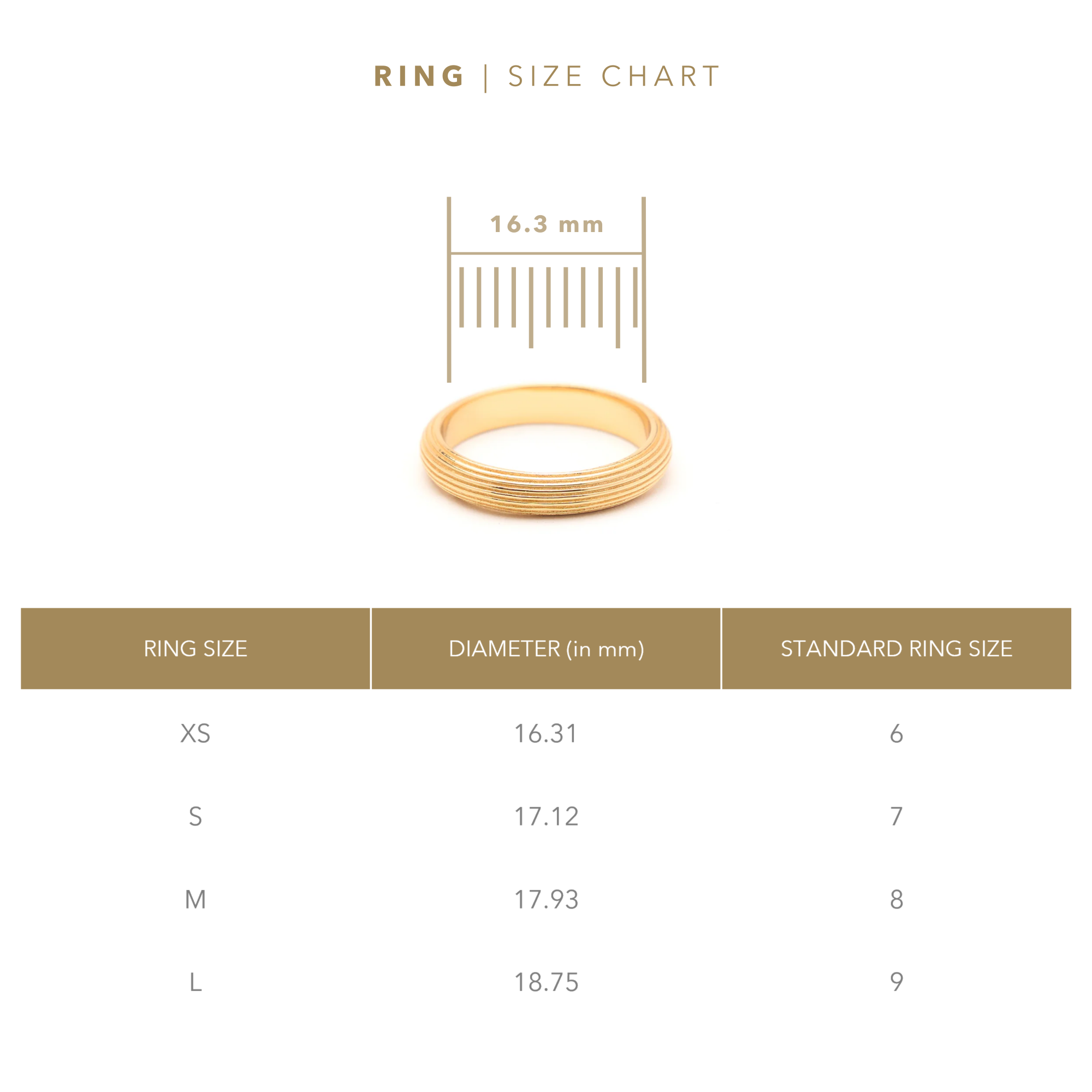 Numisma Rings – Aulerth International